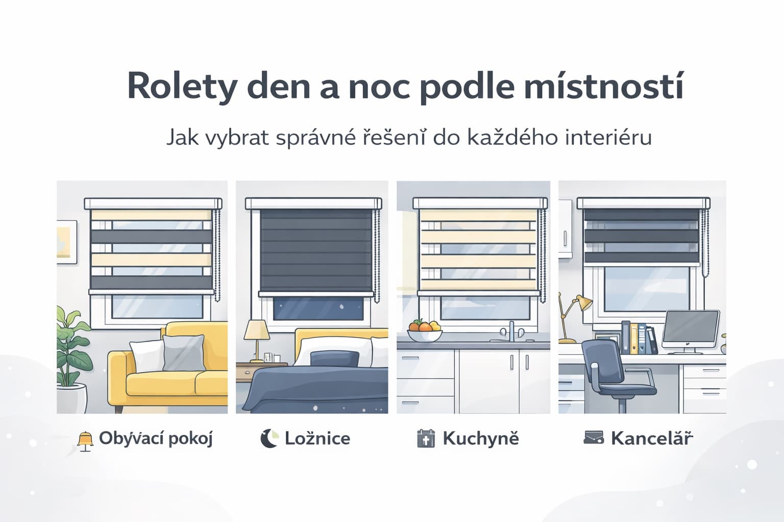 Rolety den a noc podle místnosti – přehled | MK-Rolety.cz